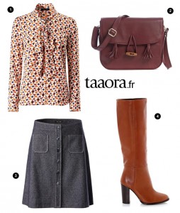 Look tendance 70's collection La Redoute automne-hiver 2015-2016 ...