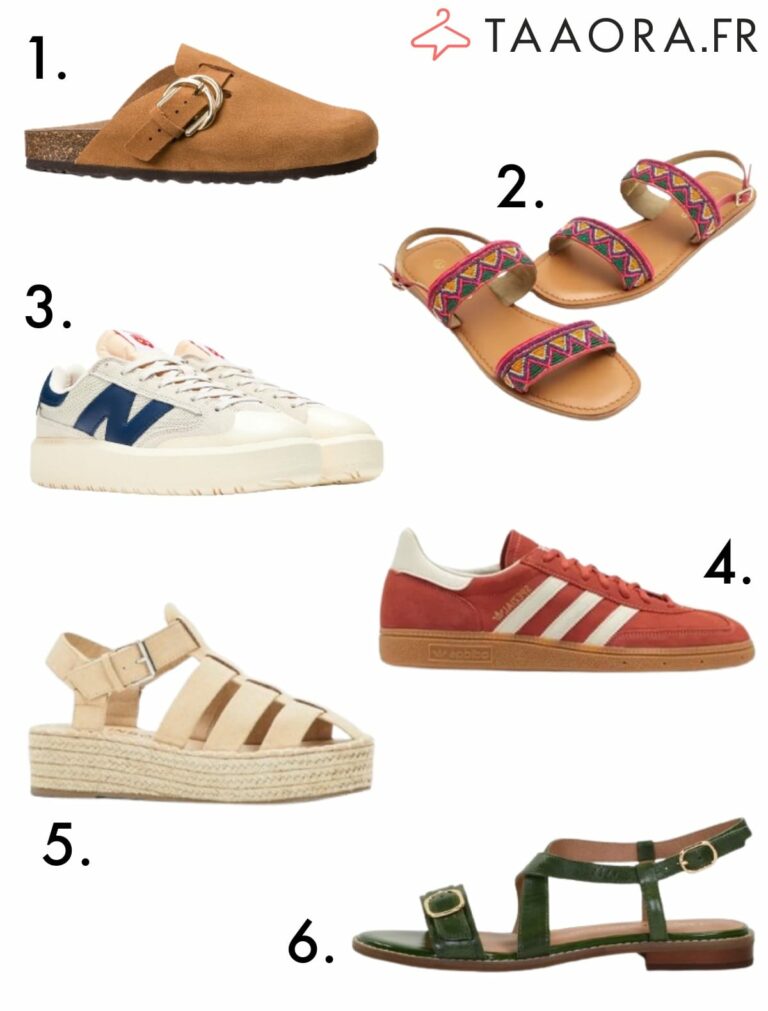 Taaora - Blog Mode, Tendances, Looks - Page 2 sur 543