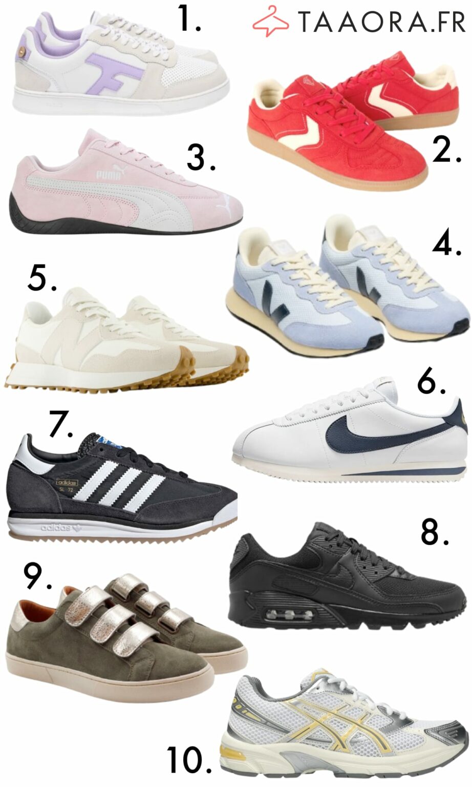 Baskets printemps/été 2025 : 10 modèles tendance à shopper - Taaora - Blog Mode, Tendances, Looks