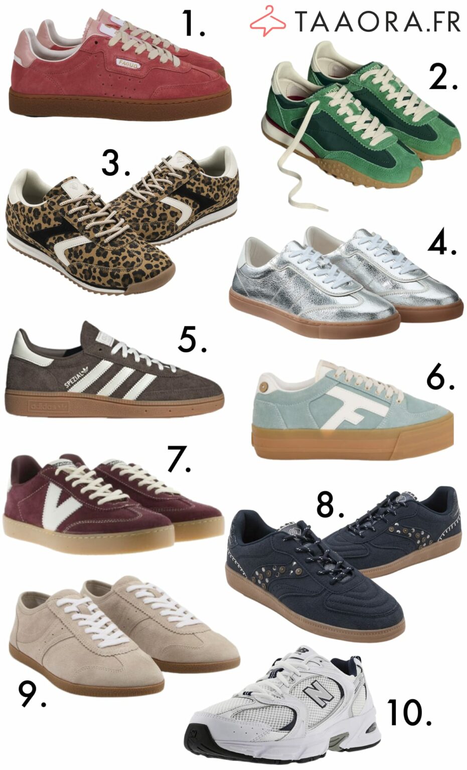 10 baskets tendance automne-hiver 2025-2026 à adopter absolument - Taaora - Blog Mode, Tendances ...